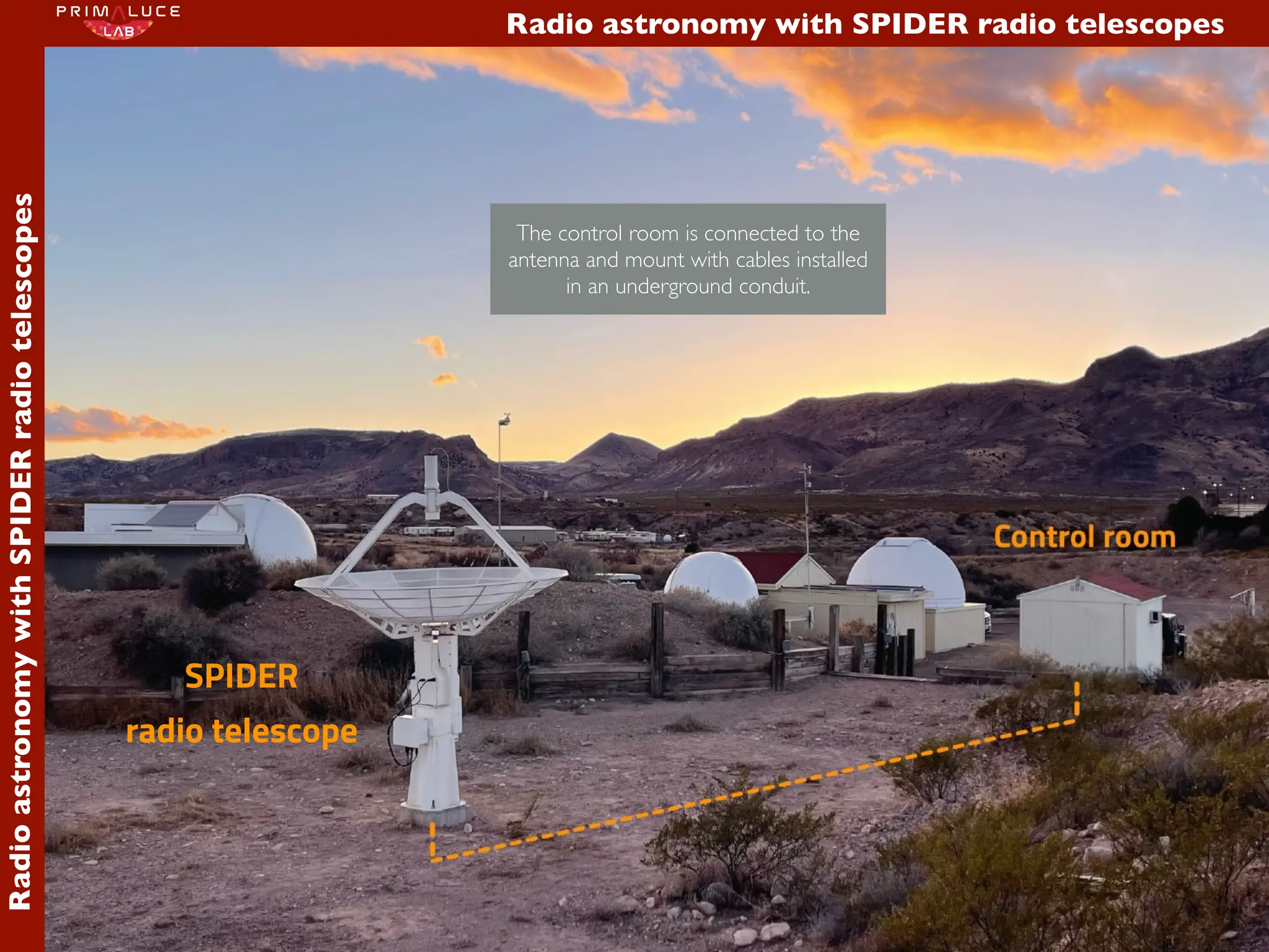 Radio astronomy with SPIDER radio telescopes | PDF