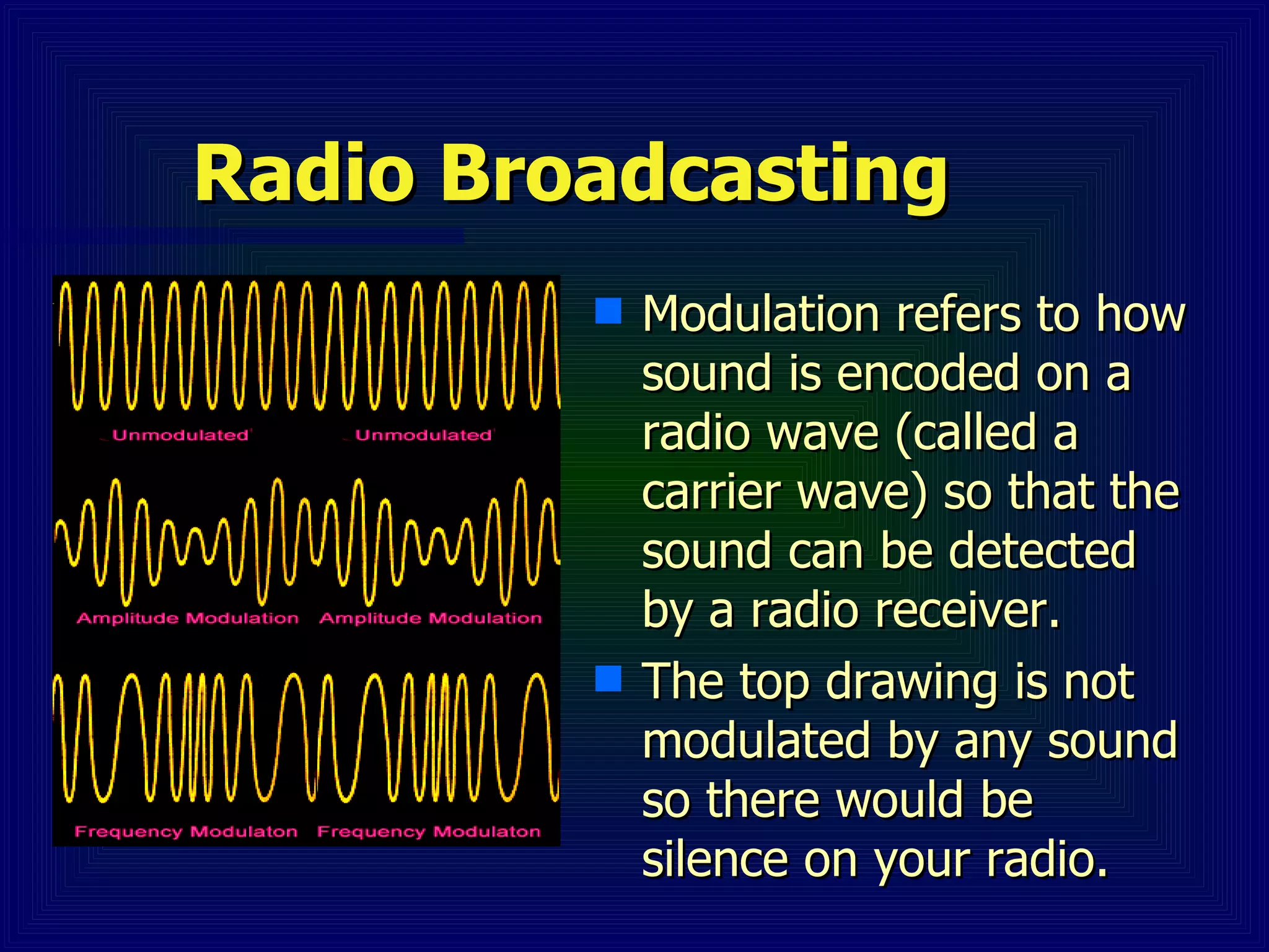 Radio Communication | PPT