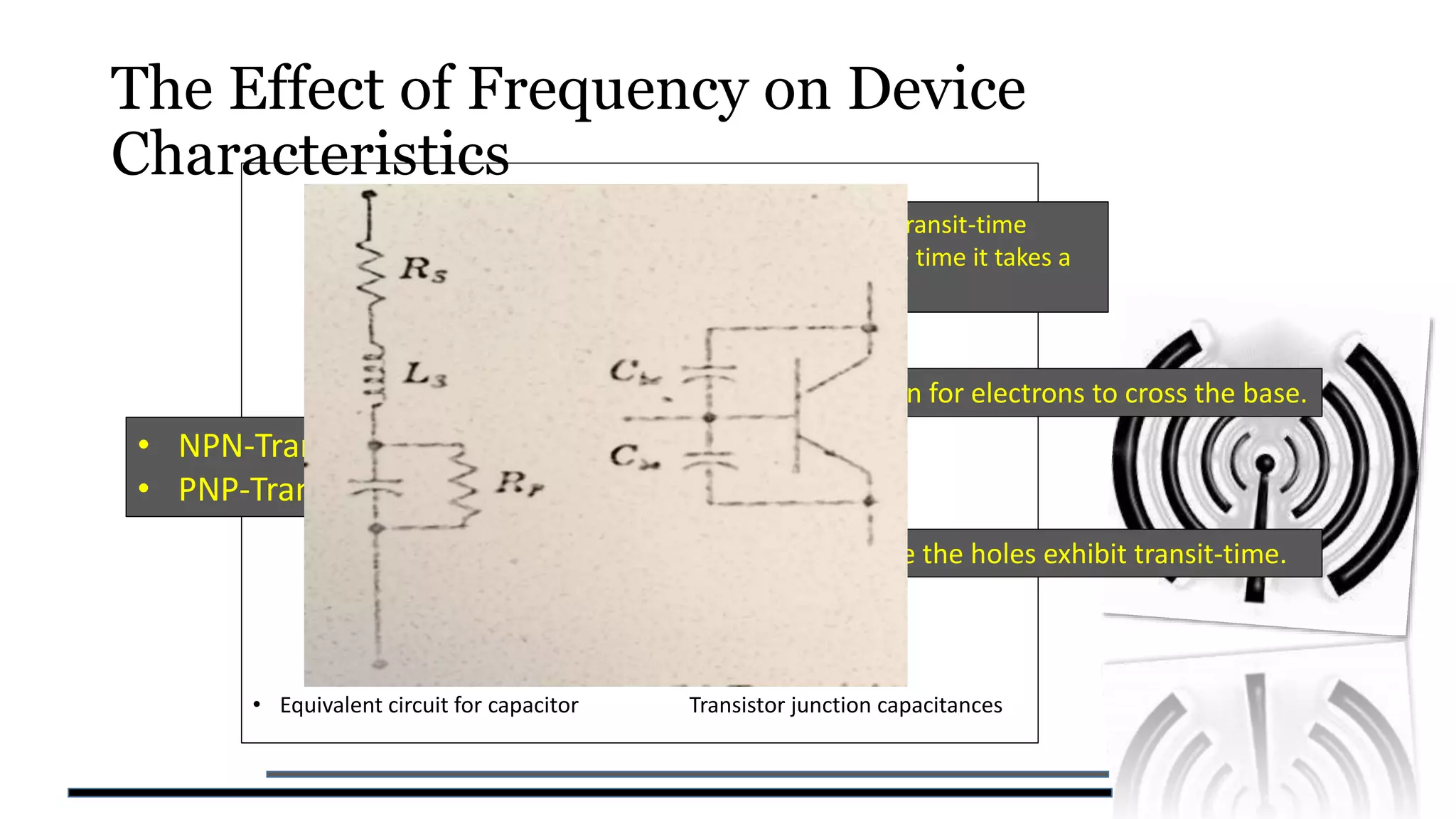 Radio frequency circuit | PPT