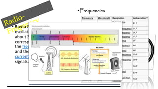 Radio frequency circuit | PPTX