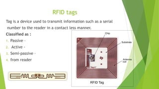 Radio frequency identification (rfid) | PPTX