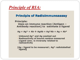Radio immunoassay (ria) | PPTX
