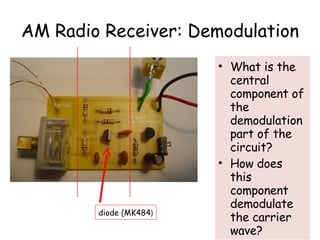 Radio Project Introduction | PPT