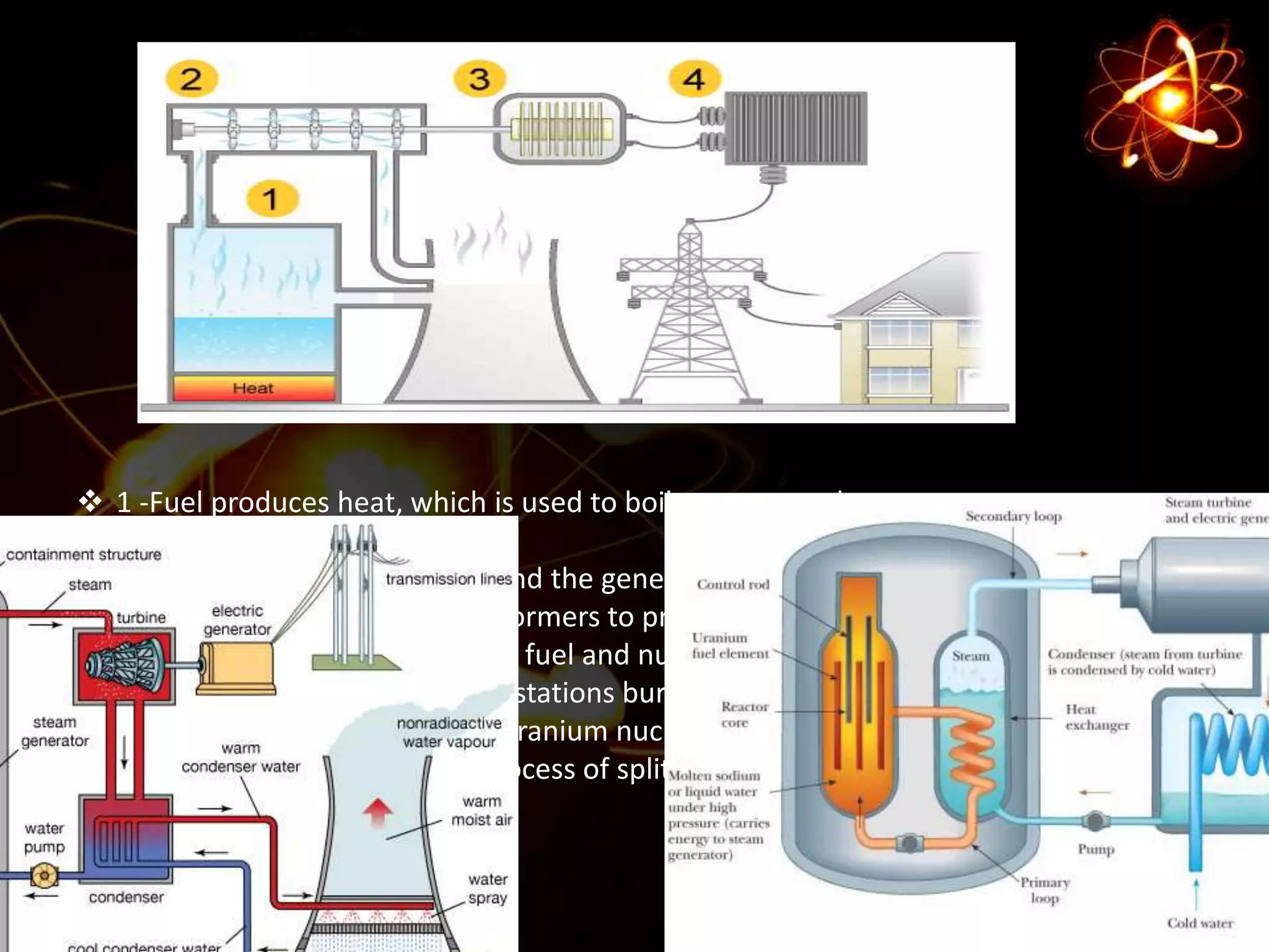 Radioactivity and its applications | PPTX