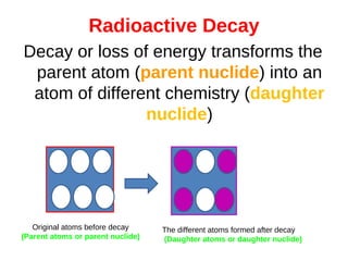 RADIOACTIVE DECAY AND HALF-LIFE CONCEPTS | PPT