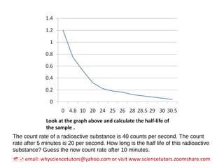 RADIOACTIVE DECAY AND HALF-LIFE CONCEPTS | PPT