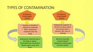 Radioactive contamination (2) | PPT