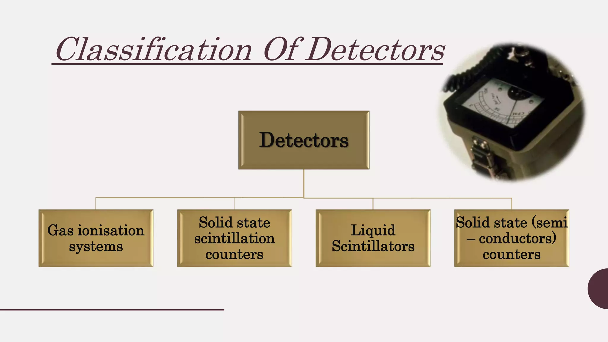 Radioactive counters or Detectors | PPTX