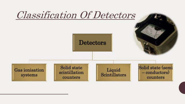 Radioactive counters or Detectors | PPTX