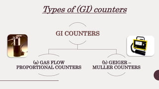 Radioactive counters or Detectors | PPTX