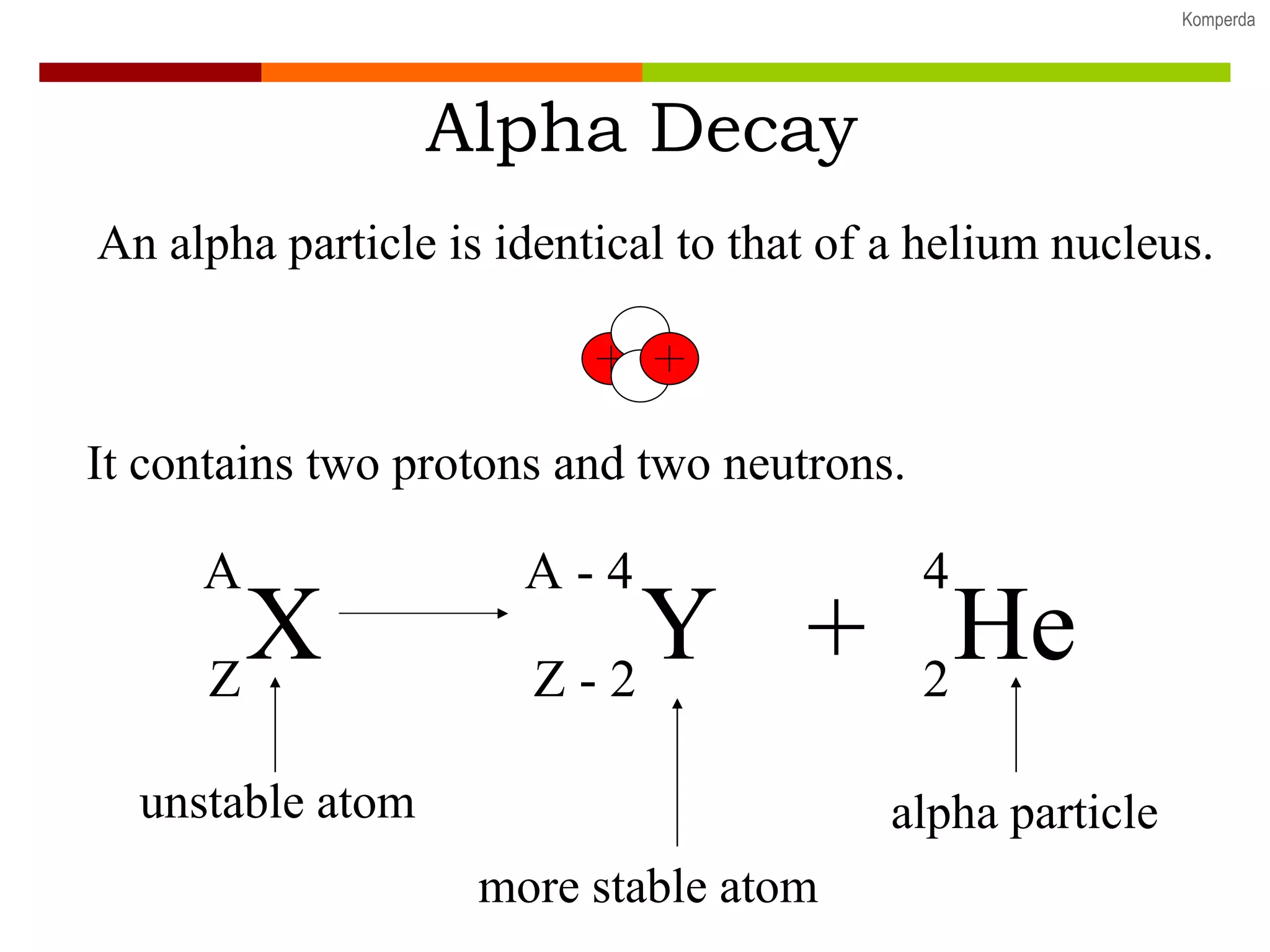 Radioactive decay | PPT
