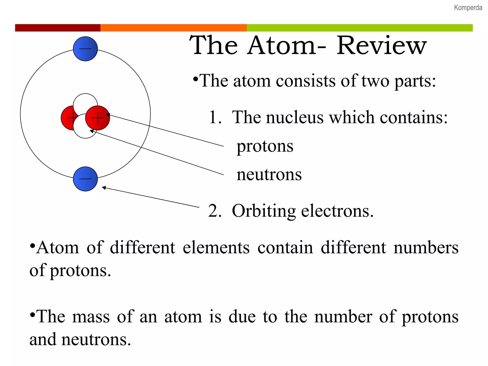 Radioactive decay | PPT