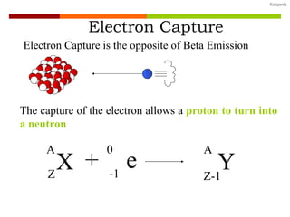 Electron Capture Equation