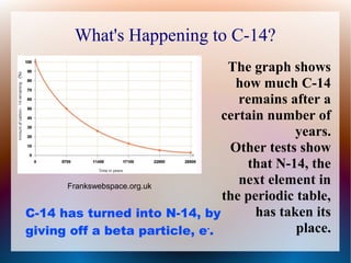 Radioactive decay | PPT