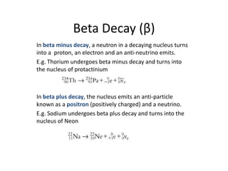 Radioactive_Decay.pptx