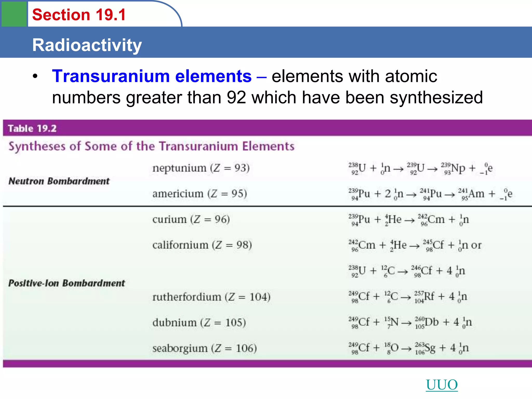 radioactive decay (1).ppt