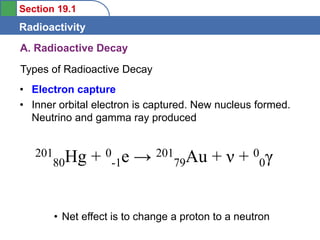 radioactive decay (1).ppt