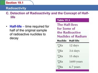 radioactive decay (1).ppt