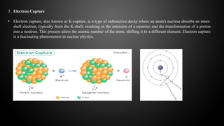 radioactive decay biswajeet.pptx by Subhashree | PPTX | Chemistry | Science