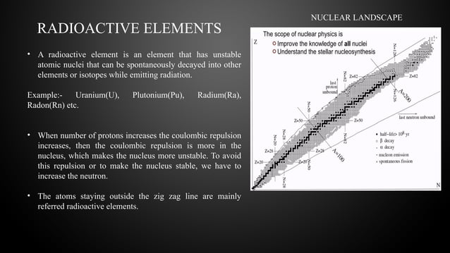 radioactive decay biswajeet.pptx by Subhashree | PPTX