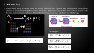 radioactive decay biswajeet.pptx by Subhashree | PPTX