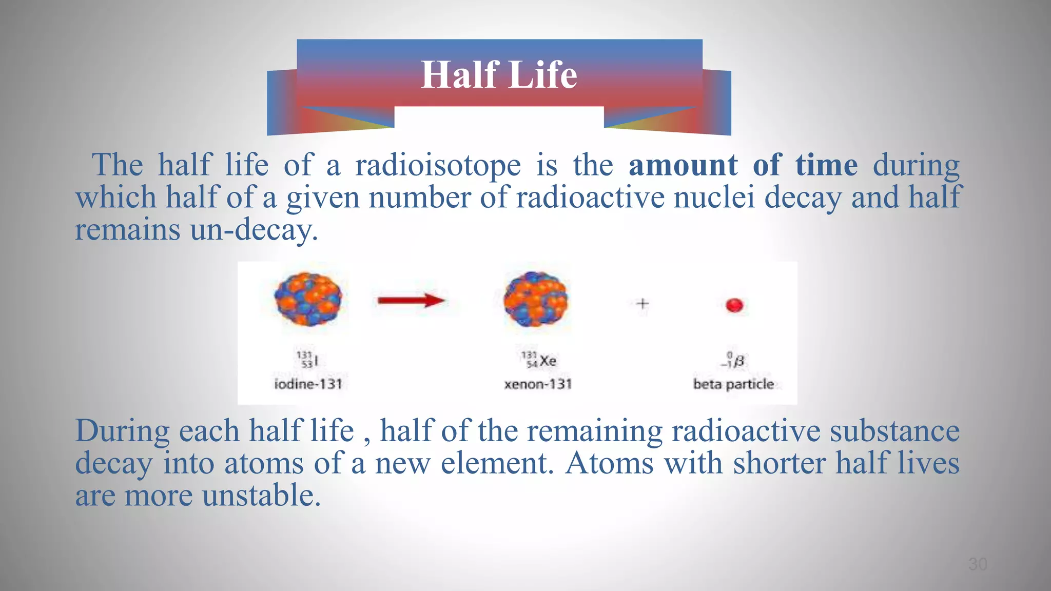 Radio active decay rate | PPT