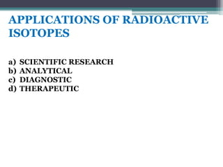 Radioactive Isotopes