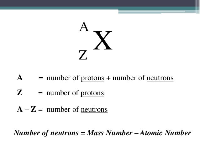 Radioactive isotopes