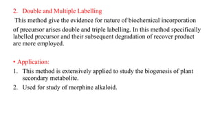 Utilization of radioactive isotopes in the investigation of biogenetic ...