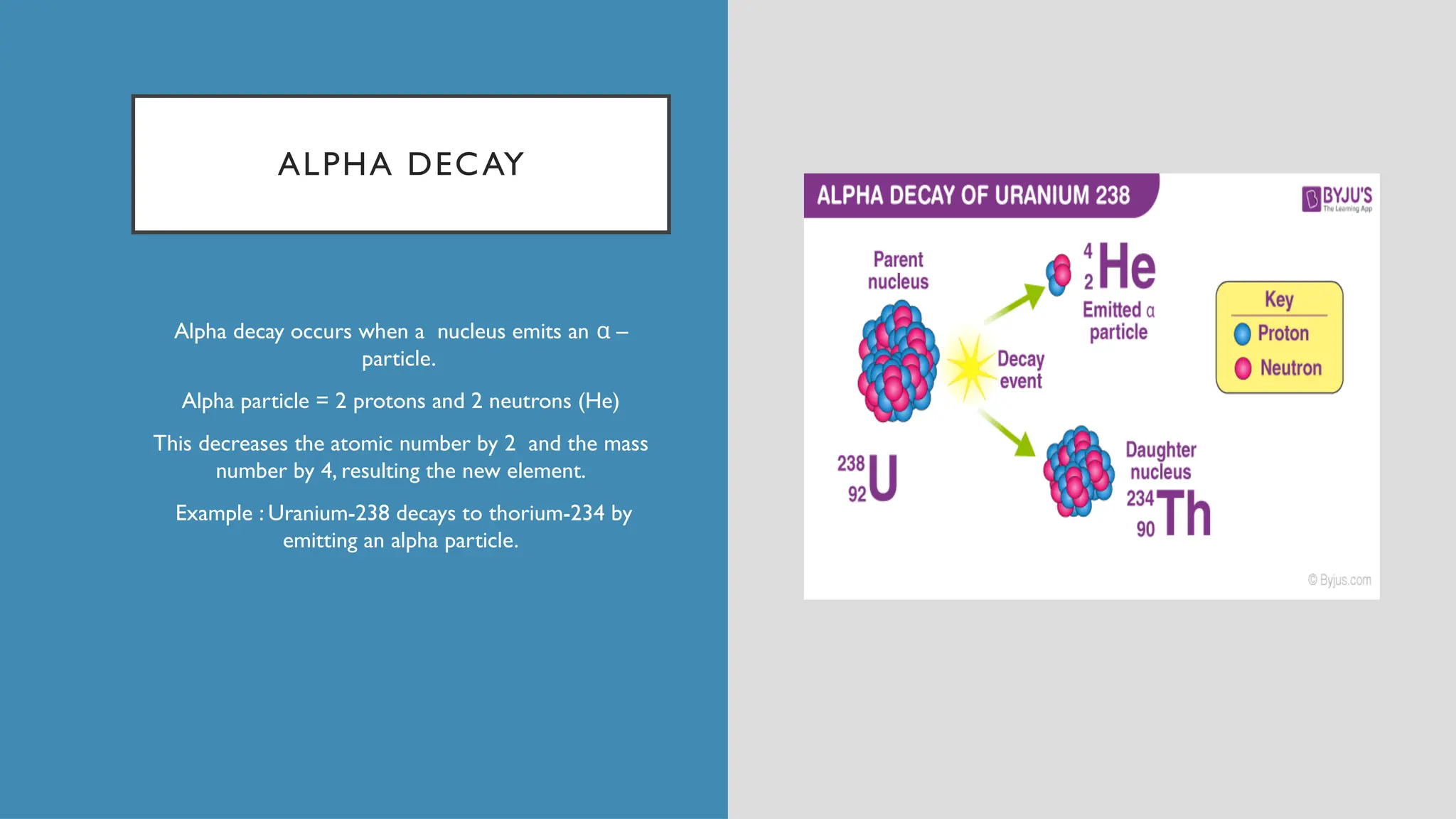 Radioactive isotopes – radioactive decay1.pptx