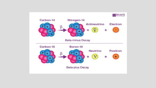 Radioactive isotopes – radioactive decay1.pptx