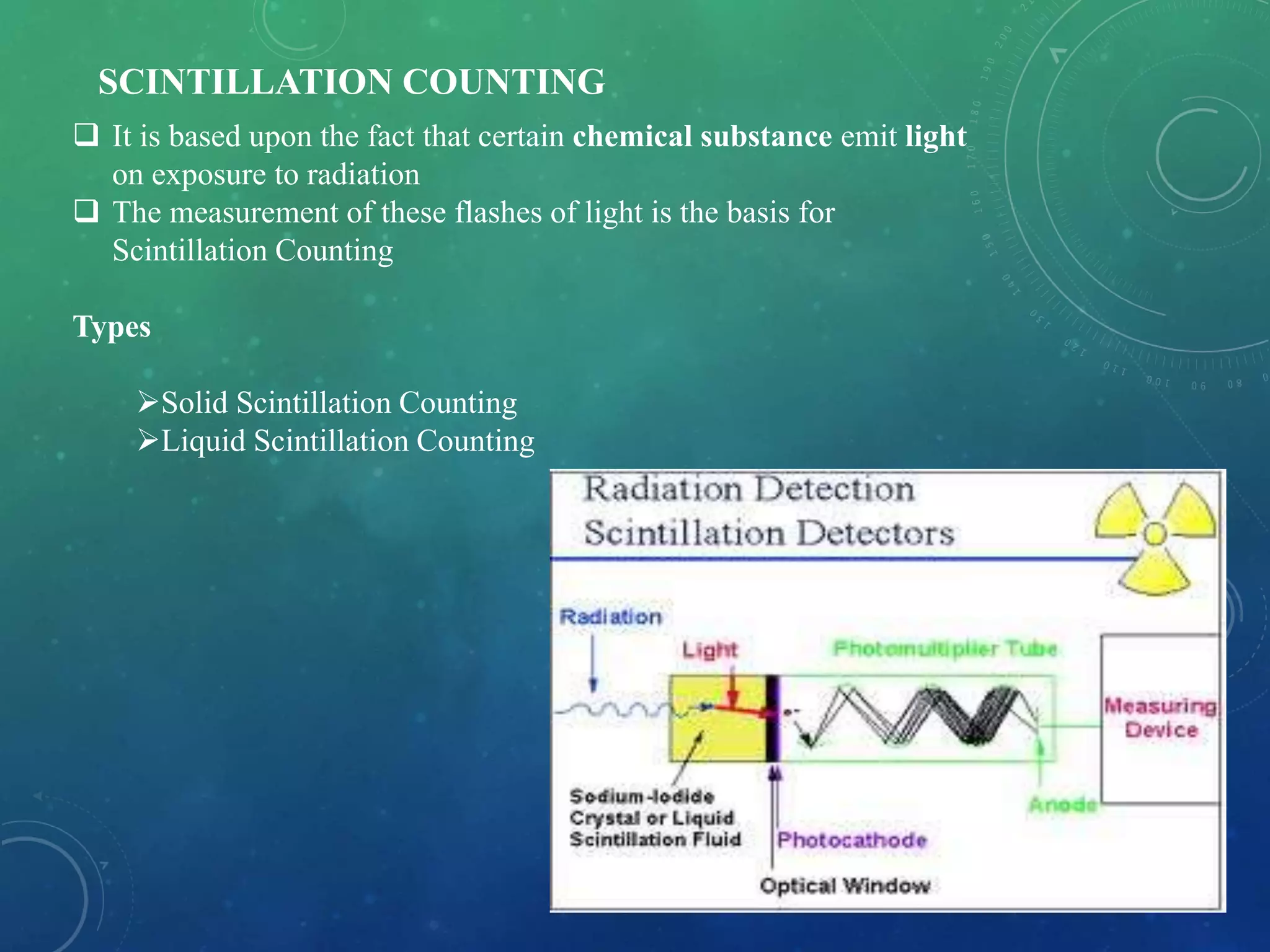 Radio active labeling | PPTX