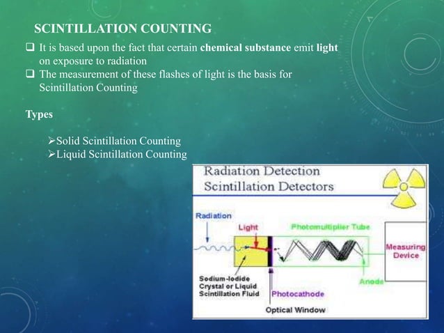 Radio active labeling | PPTX | Chemistry | Science