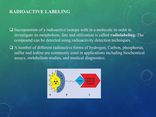 Radio active labeling | PPTX | Chemistry | Science