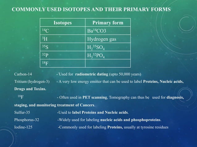 Radio active labeling | PPTX | Chemistry | Science
