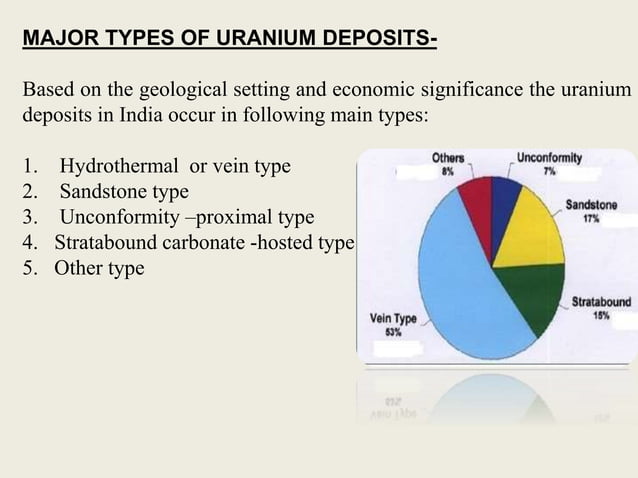 Radioactive mineral deposits in india | PPTX