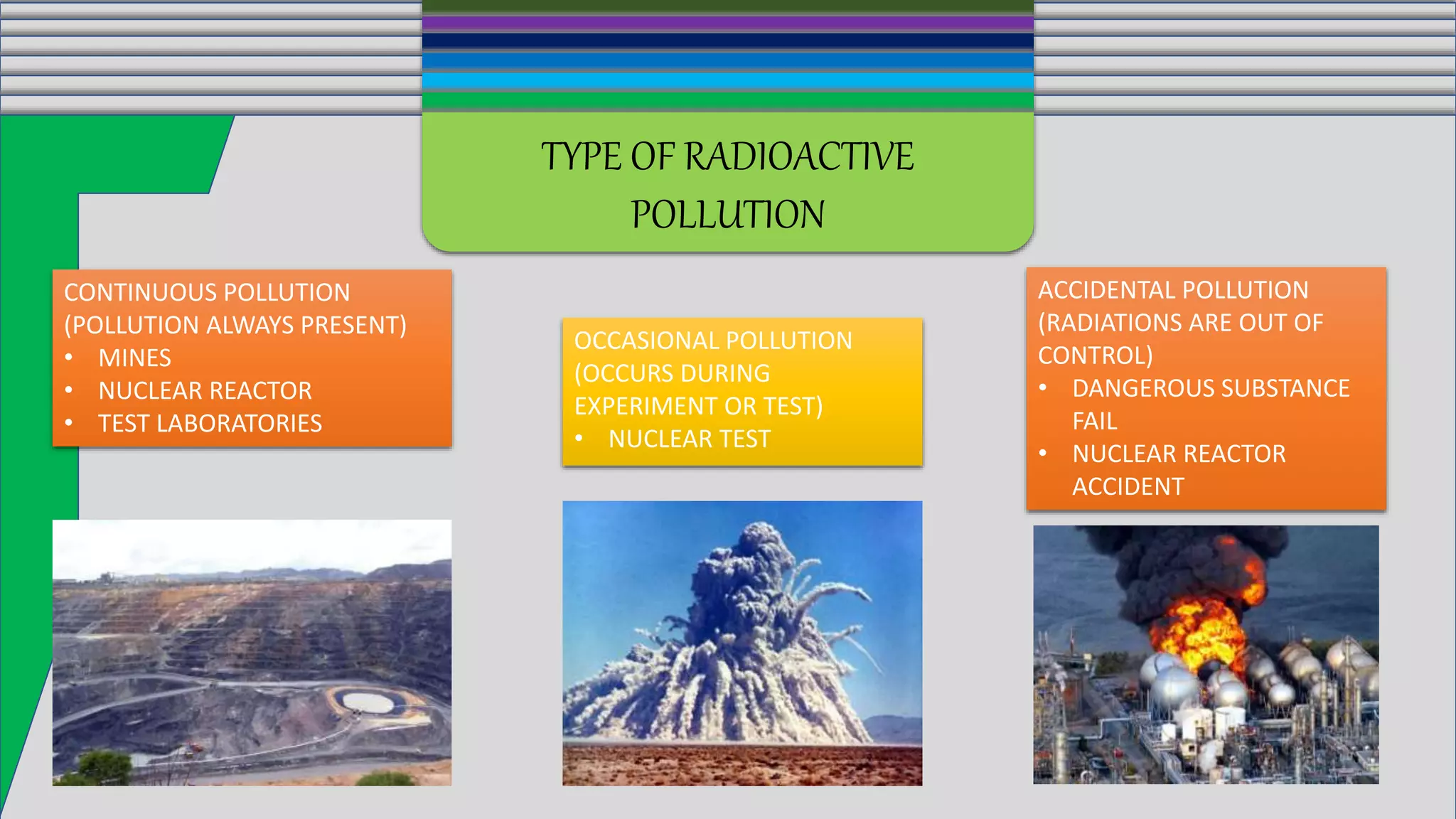 Sustainable Development - Radioactive Pollution | PPTX