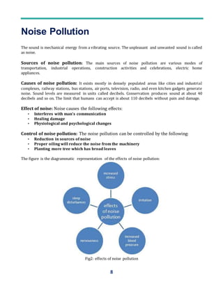 Environmental Pollution | DOCX