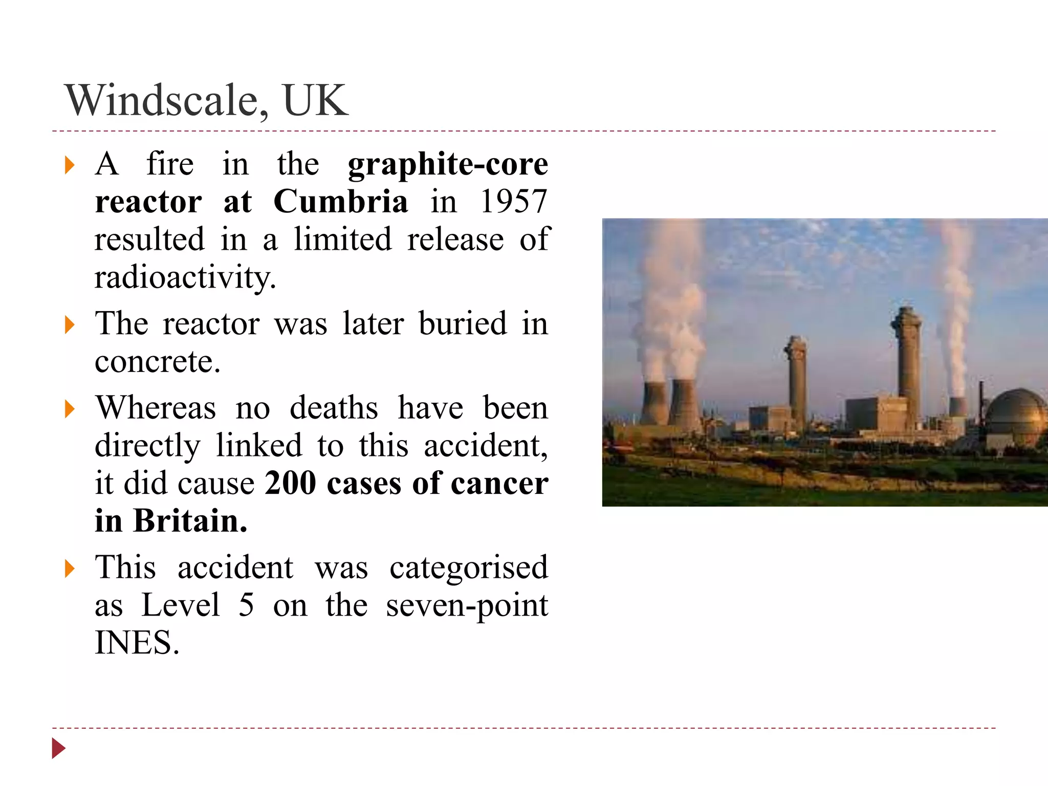Radioactive pollution.pptx