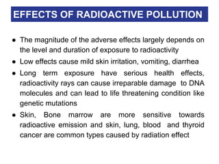 Radioactive Pollution.pptx
