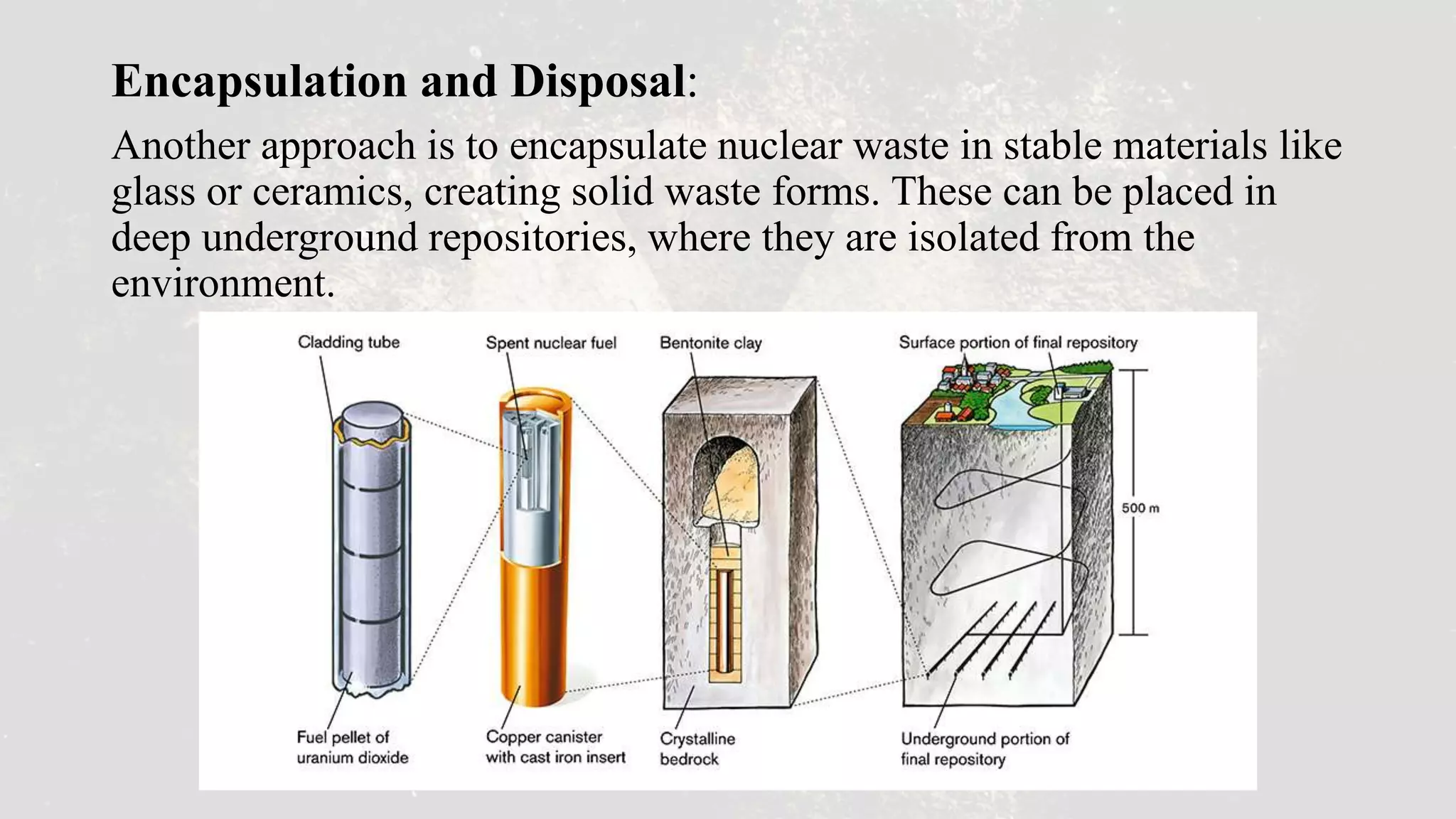RADIOACTIVE POLLUTION.pptx