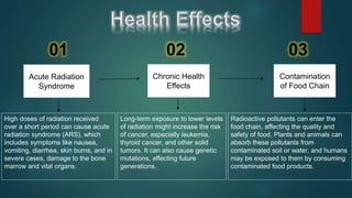 RADIOACTIVE POLLUTION & ITS EFFECTS.pptx
