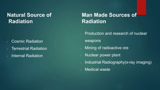 RADIOACTIVE POLLUTION & ITS EFFECTS.pptx
