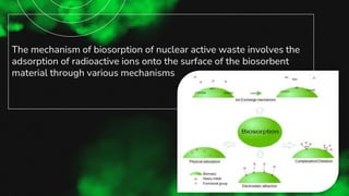 RADIOACTIVE PPT.pptx