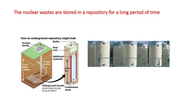 RADIOACTIVE WASTE.pptx