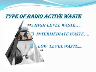 Radio active waste management | PPTX