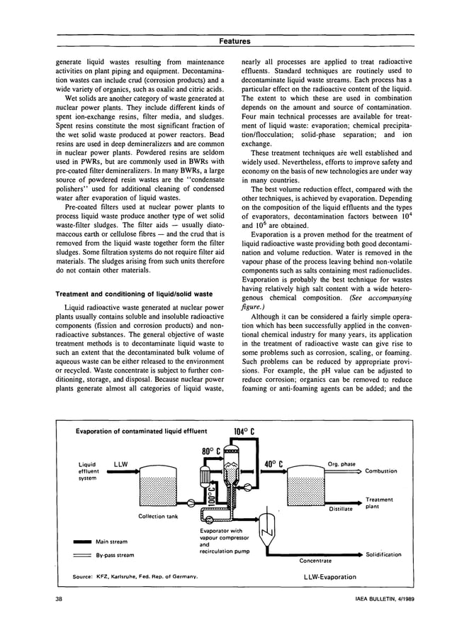 Radioactive Waste Management Nuclear Plants For Class Radioactive Waste Management Nuclear Plants For Class