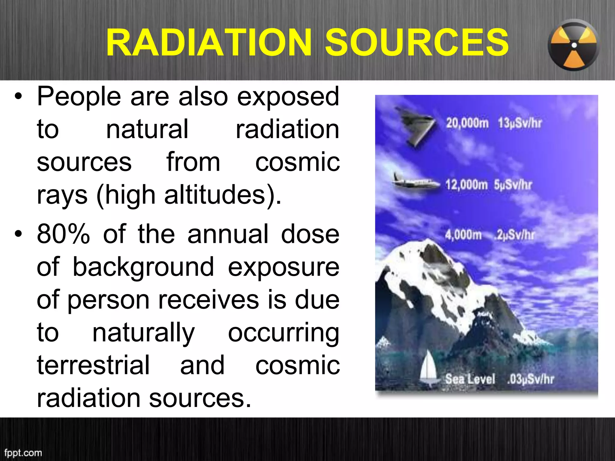 Radioactive wastes | PPT