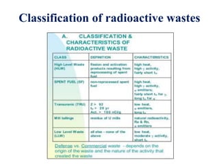 Radioactive wastes and management | PPT