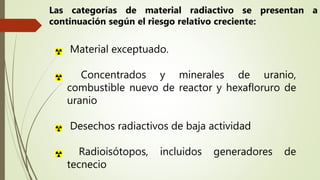 Radioactividad y materiales radioactivos.pptx